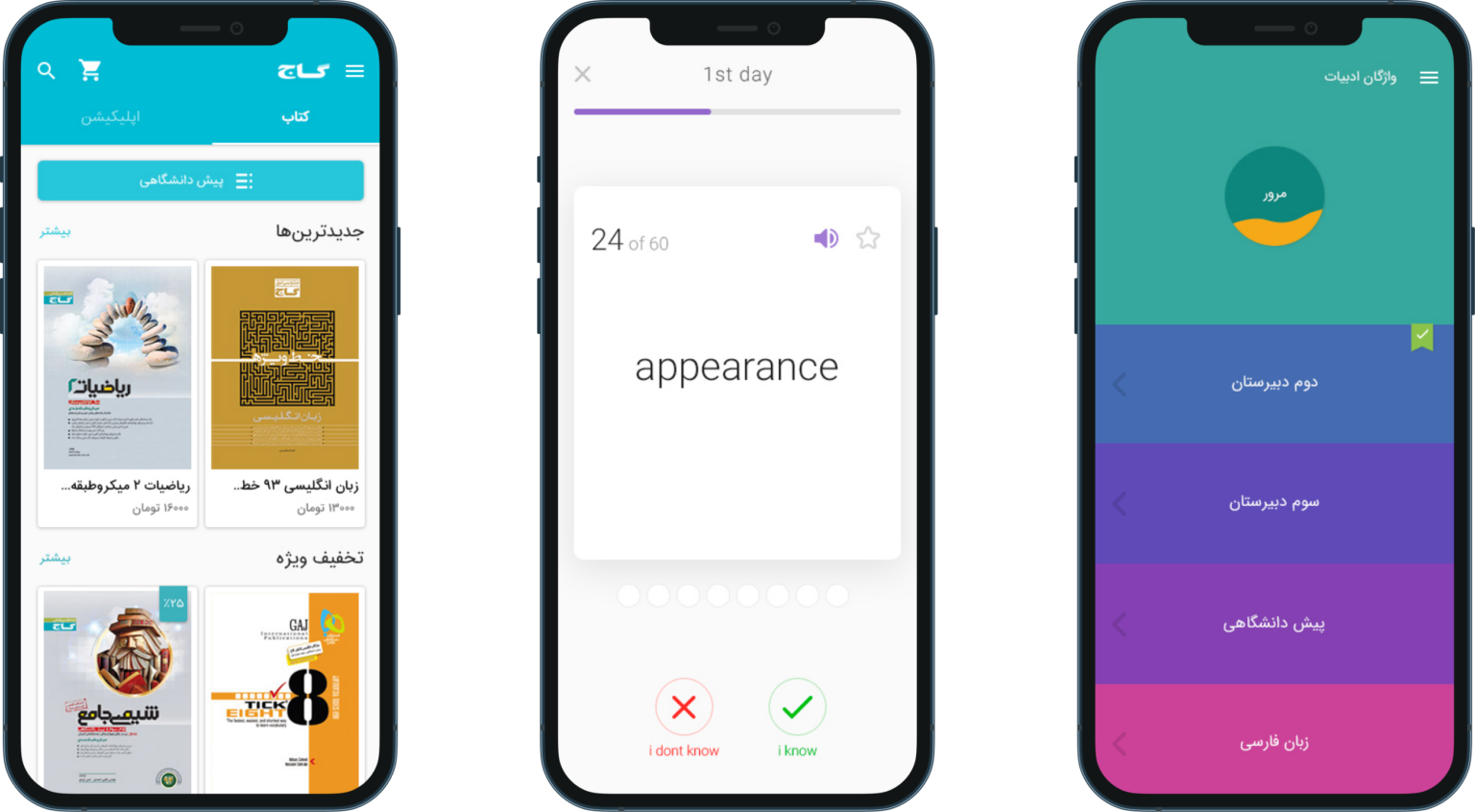 Gaj International Publications - youx